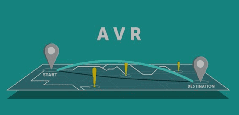 Use Cases for a Strategic Data Assessment & Roadmap - 3Cloud
