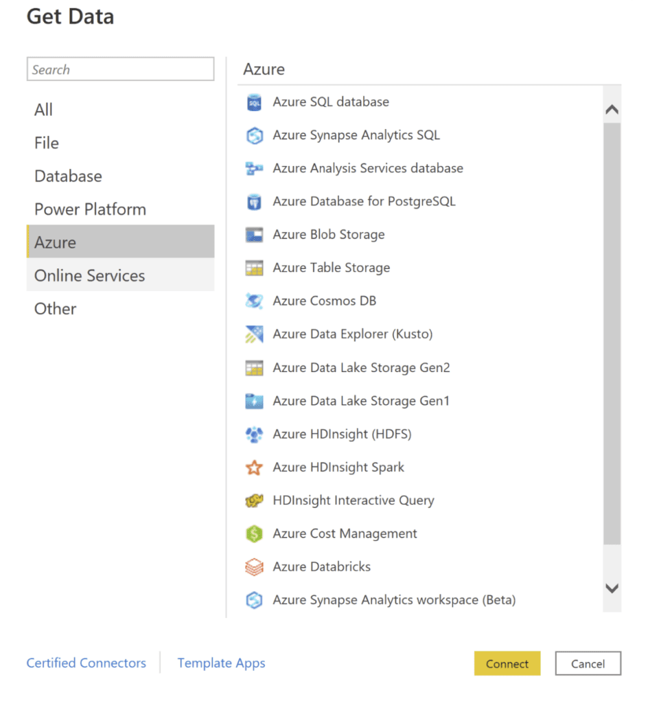Part Ii How To Integrate Power Bi And Azure Synapse Analytics 3cloud