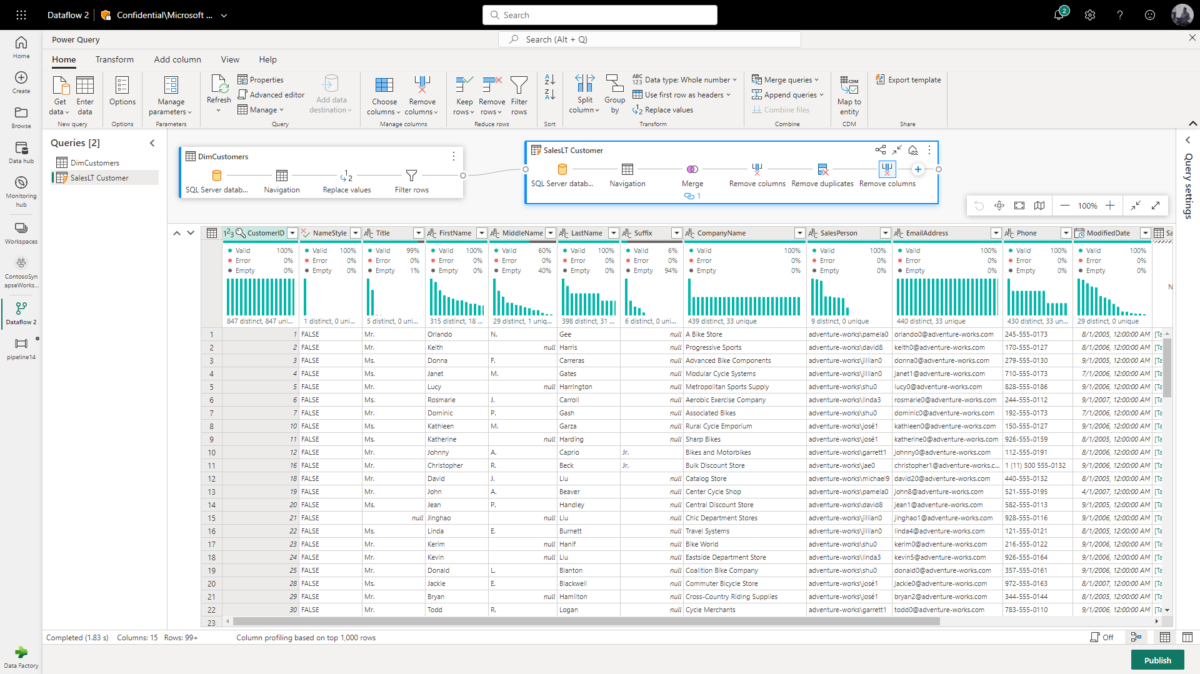 Microsoft Fabric – Data SaaS Platform from Microsoft - 3Cloud