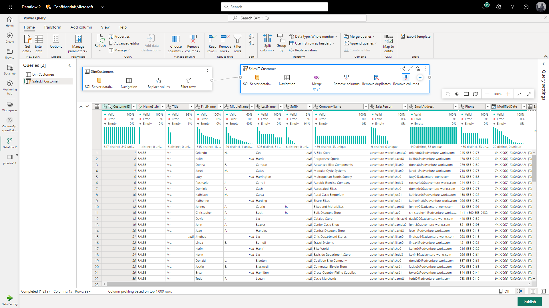 Microsoft Fabric – Data SaaS Platform from Microsoft - 3Cloud