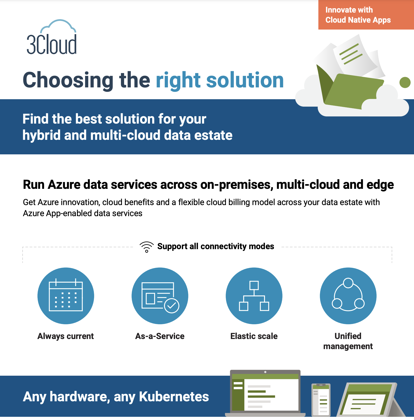 Chose the Right App Innovation Solution for your Data Estate - 3Cloud