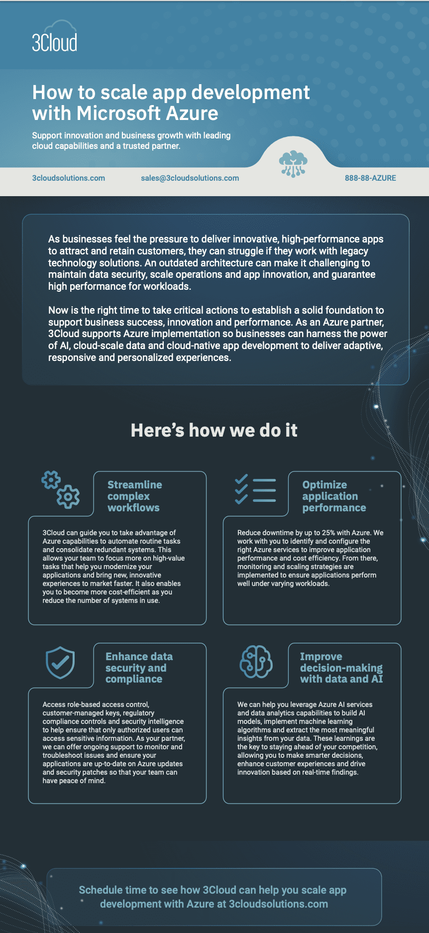 How To Scale App Development Infographic - 3Cloud