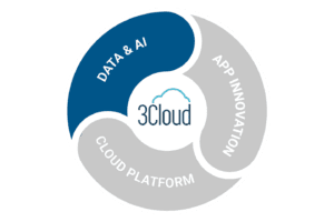 Azure Consulting Services - 3Cloud